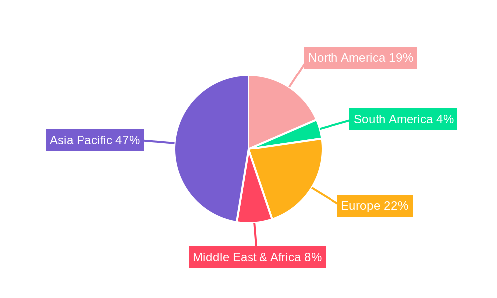 5G Base Station Printed Circuit Board Market’s Growth Catalysts