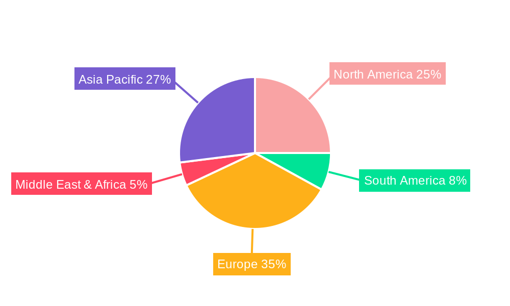 Force Feedback Simulated Driving Steering Wheel Market Report ...