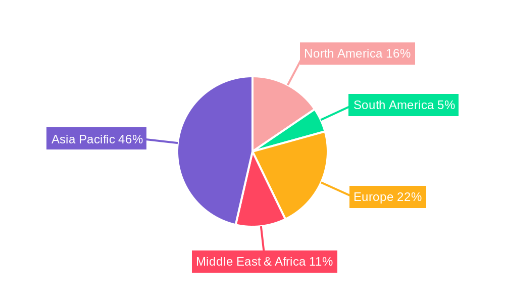 Hydrogen Production from Fossil Energy Market Strategies: Trends and ...