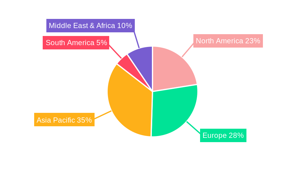 Nuclear Grade Zirconium Material Market’s Consumer Insights and Trends