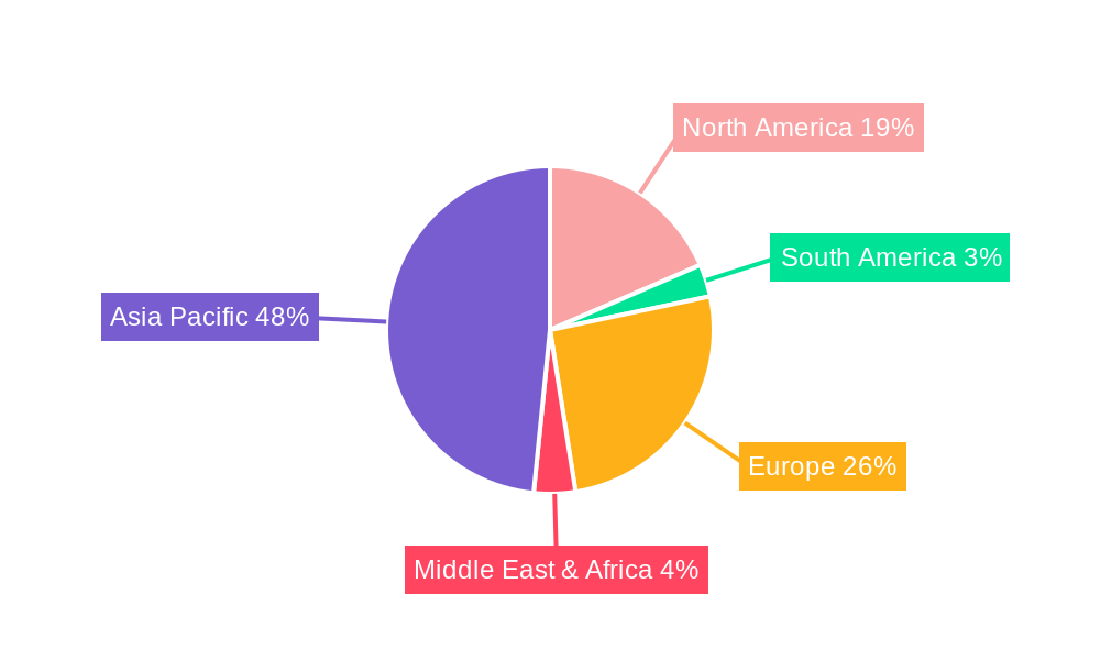 SiC Wafer Defect Inspection System Market Expansion: Growth Outlook ...